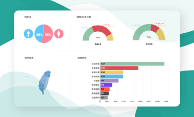 DataMix 串數據