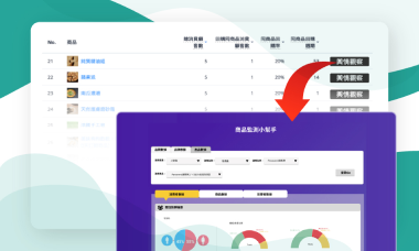 DataMix 串數據